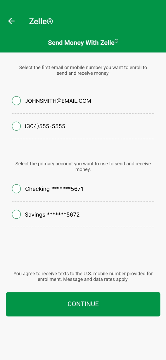 Zelle Person to Person Payment options WesBanco